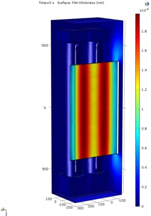 Sputtering Components releases simulation presentation video ...